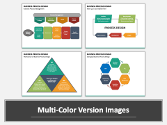 Business Process Design PowerPoint and Google Slides Template - PPT Slides