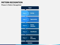 Pattern Recognition PowerPoint and Google Slides Template - PPT Slides