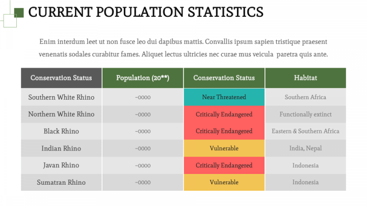 Free - Project Rhino PowerPoint and Google Slides Template - PPT Slides