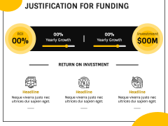 Project Funding PowerPoint and Google Slides Template - PPT Slides
