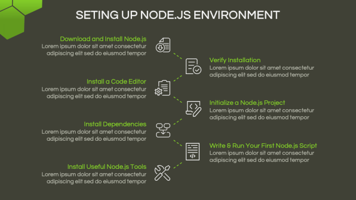Node.js PowerPoint and Google Slides Template - PPT Slides