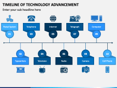 Timeline of Technology Advancement PowerPoint and Google Slides Template