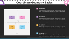 Free - Advanced Geometry for High School PowerPoint and Google Slides ...