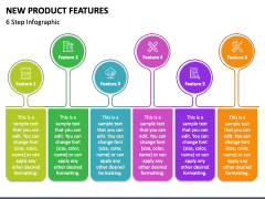 New Product Features PowerPoint and Google Slides Template - PPT Slides