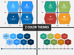 Skill Framework PowerPoint and Google Slides Template - PPT Slides
