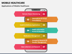 Mobile Healthcare PowerPoint and Google Slides Template - PPT Slides