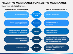 Preventive Maintenance Vs Predictive Maintenance PowerPoint and Google ...