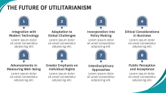 Utilitarianism PowerPoint and Google Slides Template - PPT Slides