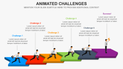 Animated Challenges PowerPoint and Google Slides Template - PPT Slides