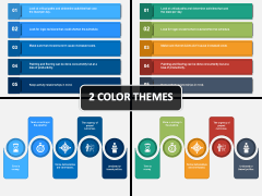 Schedule Compression PowerPoint and Google Slides Template - PPT Slides