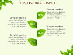 Free - Tree Leaves Theme for PowerPoint and Google Slides