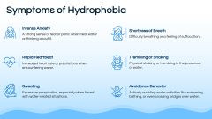 Free - Hydrophobia PowerPoint and Google Slides Template - PPT Slides