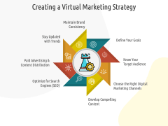 Virtual Marketing PowerPoint and Google Slides Template - PPT Slides