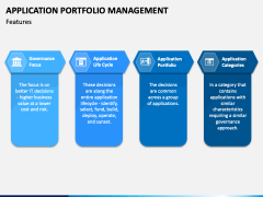 Application Portfolio Management PowerPoint and Google Slides Template