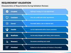 Requirement Validation PowerPoint and Google Slides Template - PPT Slides