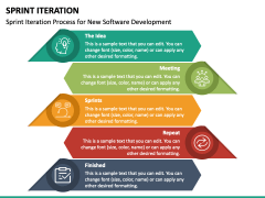 Sprint Iteration PowerPoint Template - PPT Slides