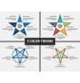 Rhetorical Pentagram PowerPoint Template - PPT Slides