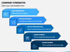 Company Strengths PowerPoint and Google Slides Template - PPT Slides