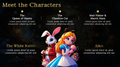 Free - Alice in Wonderland Presentation Theme for PowerPoint and Google ...