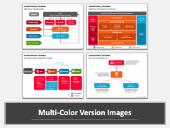 Algorithmic Trading PowerPoint and Google Slides Template - PPT Slides
