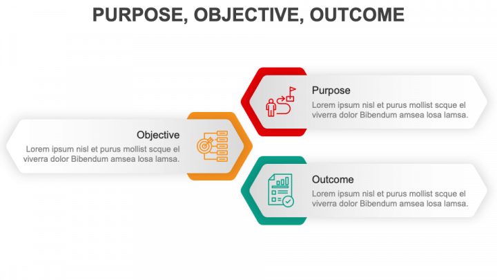 Purpose Objective Outcome PowerPoint and Google Slides Template - PPT ...