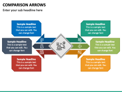 Comparison Arrows for PowerPoint and Google Slides - PPT Slides