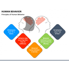 Human PowerPoint & Google Slides Templates