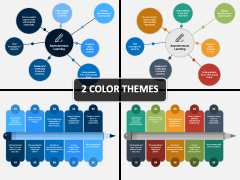 Asynchronous Learning PowerPoint and Google Slides Template - PPT Slides