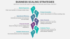 Business Scaling Strategies PowerPoint and Google Slides Template - PPT Slides