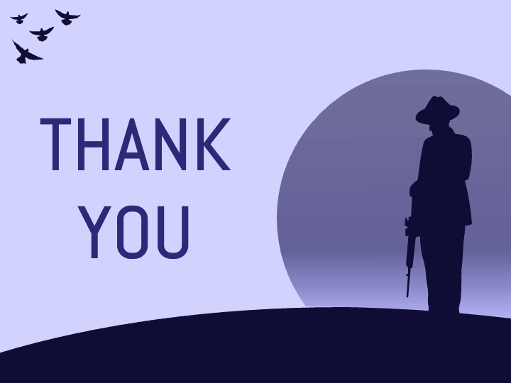 Free - Anzac Day Presentation for PowerPoint and Google Slides