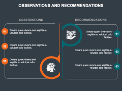 Observations and Recommendations PowerPoint and Google Slides Template