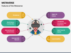 Metaverse (Animated) PowerPoint and Google Slides Template - PPT Slides