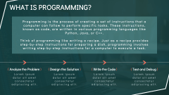 Free - How to Code Workshop Presentation for PowerPoint and Google Slides