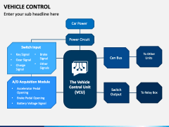 Vehicle Control PowerPoint and Google Slides Template - PPT Slides
