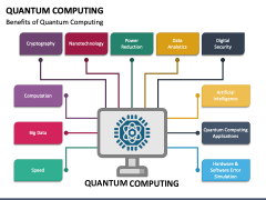 Quantum Computing PowerPoint and Google Slides Template - PPT Slides