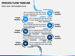Process Flow Timeline PowerPoint and Google Slides Template - PPT Slides