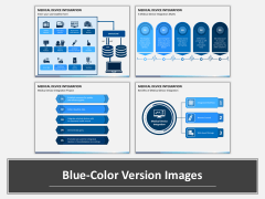 Medical Device Integration PowerPoint and Google Slides Template - PPT ...