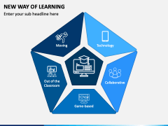 New Way of Learning PowerPoint and Google Slides Template - PPT Slides