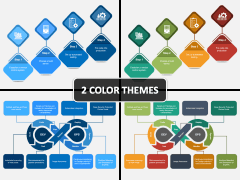 DevOps Pipeline PowerPoint and Google Slides Template - PPT Slides
