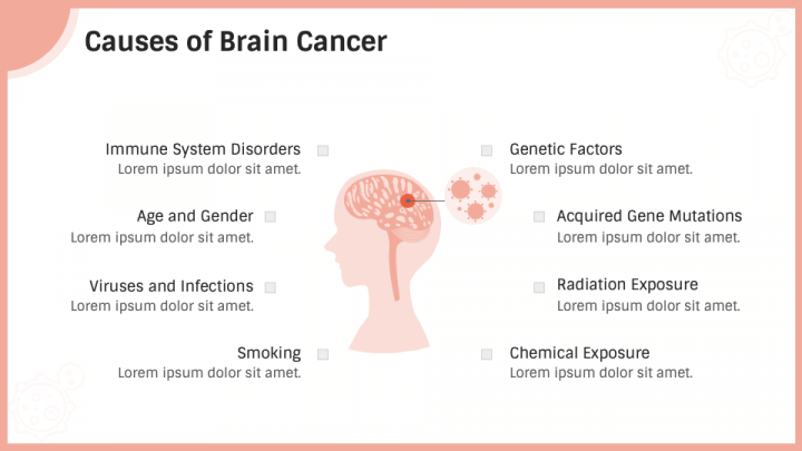 Brain Cancer PowerPoint and Google Slides Template - PPT Slides