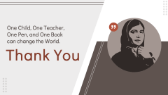 Free - Malala Yousafzai PowerPoint and Google Slides Template - PPT Slides
