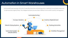 Smart Warehouse PowerPoint and Google Slides Template - PPT Slides