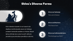 Free - Lord Shiva Theme for PowerPoint and Google Slides - PPT Slides