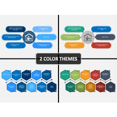 Home Safety PowerPoint Template - PPT Slides