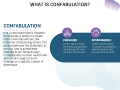 Confabulation PowerPoint and Google Slides Template - PPT Slides