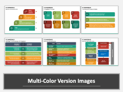 IT Chargeback PowerPoint and Google Slides Template - PPT Slides