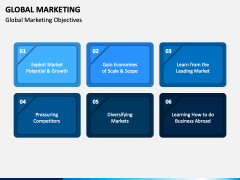 Global Marketing PowerPoint and Google Slides Template - PPT Slides