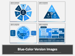 Identity Ecosystem PowerPoint and Google Slides Template - PPT Slides