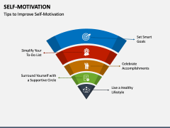 Self-Motivation PowerPoint and Google Slides Template - PPT Slides