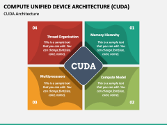Compute Unified Device Architecture (CUDA) PowerPoint and Google Slides ...